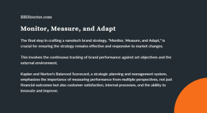 A Comprehensive Branding Strategy Guide for Nanotechnology Based ...